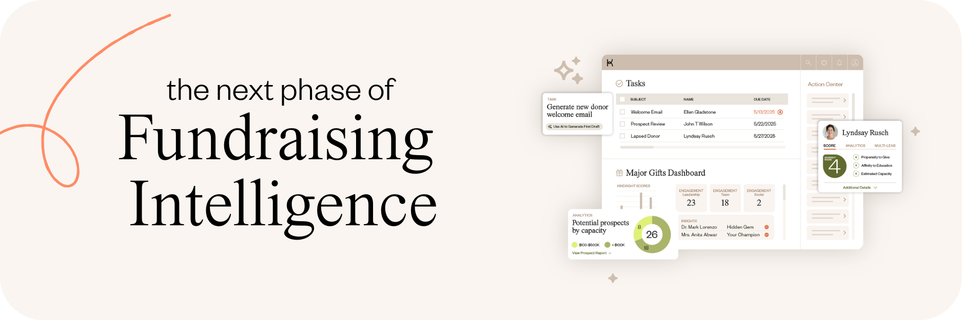 Transform Your Fundraising Strategy: Get a Demo - Kindsight